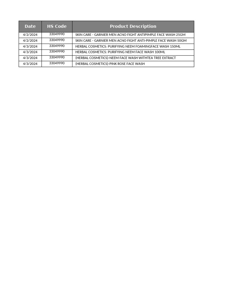 3304 Export Sample | PDF | Dermatology | Cosmetics