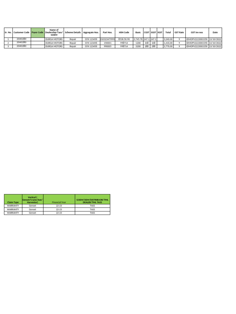 Aggregate Format | PDF
