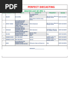 Machine History Card Format Template | PDF