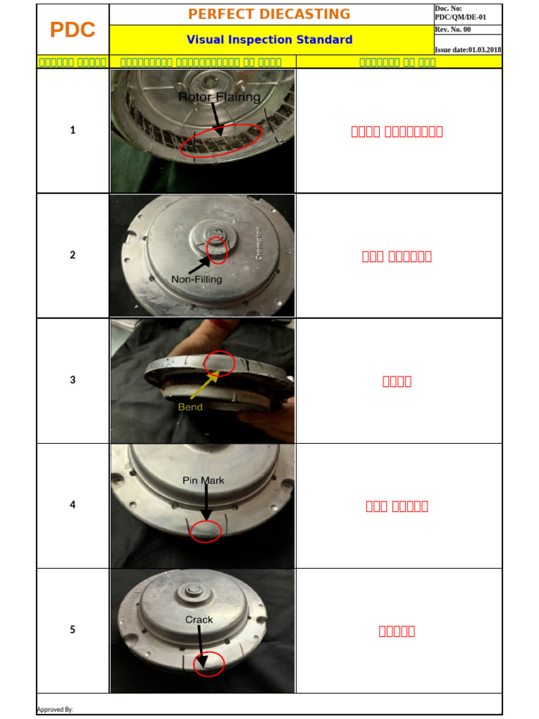 Visual Inspection Standard | PDF