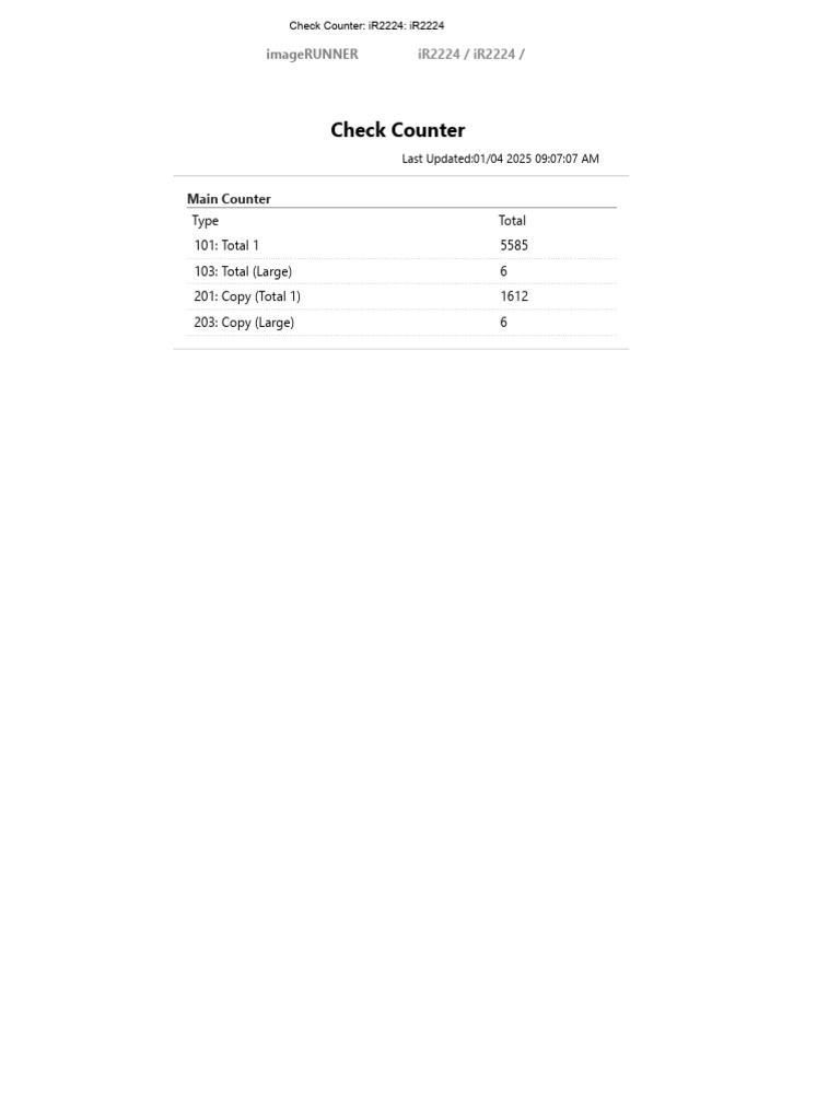 Check Counter - IR2224 - IR2224 | PDF