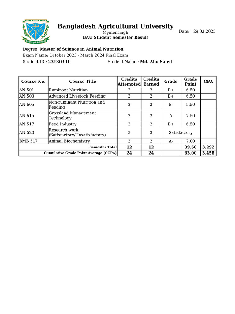 Student Result | PDF
