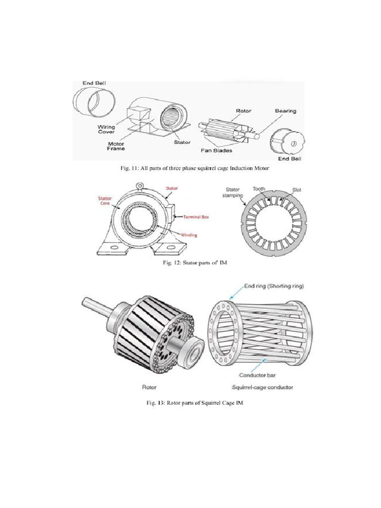 FEEE Lab | PDF