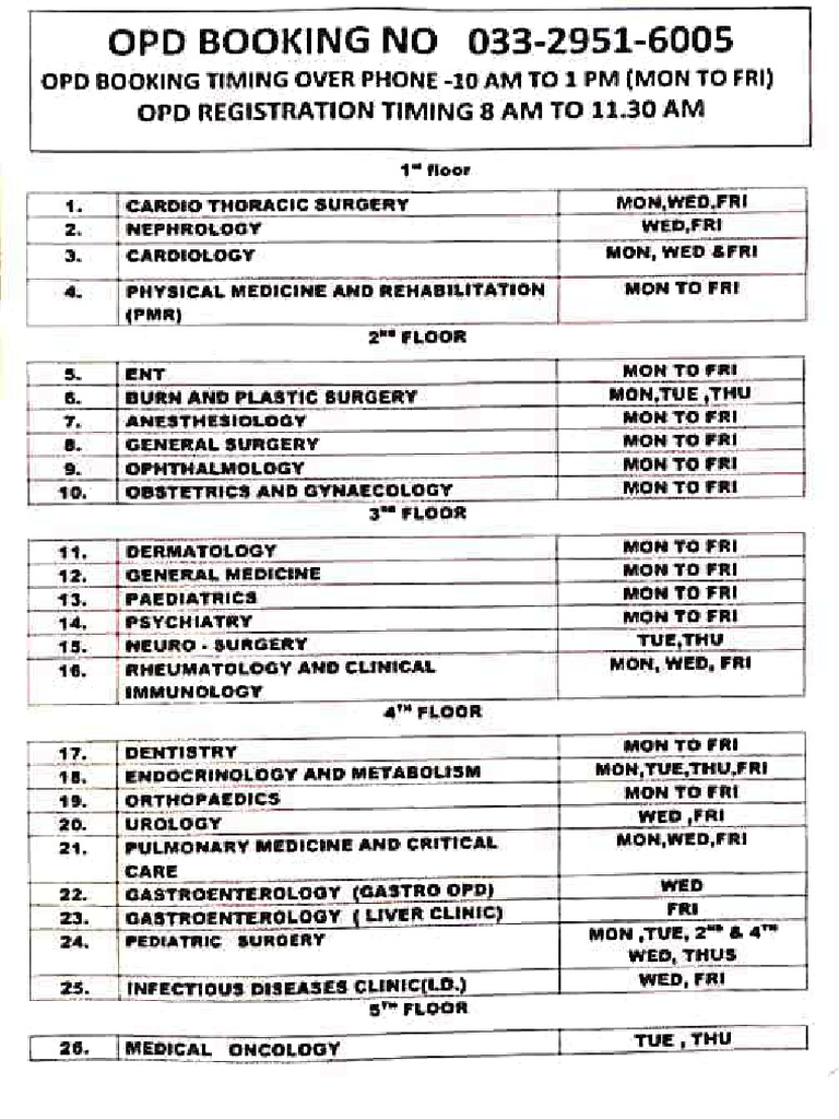 Kalyani AIIMS OPD Schedule | PDF