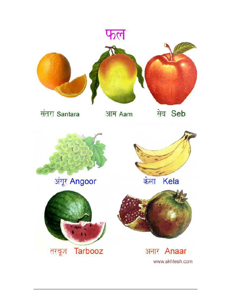 Hindi Charts | PDF