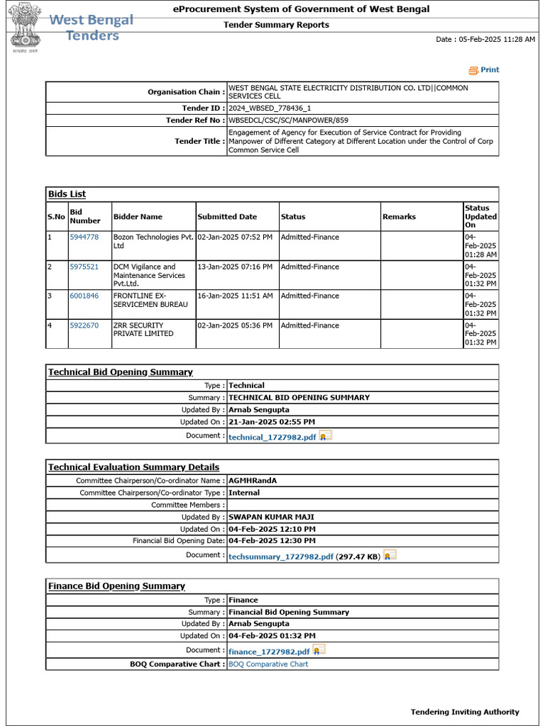 WBSEDCL CS Cell Manpower Tender Status | PDF