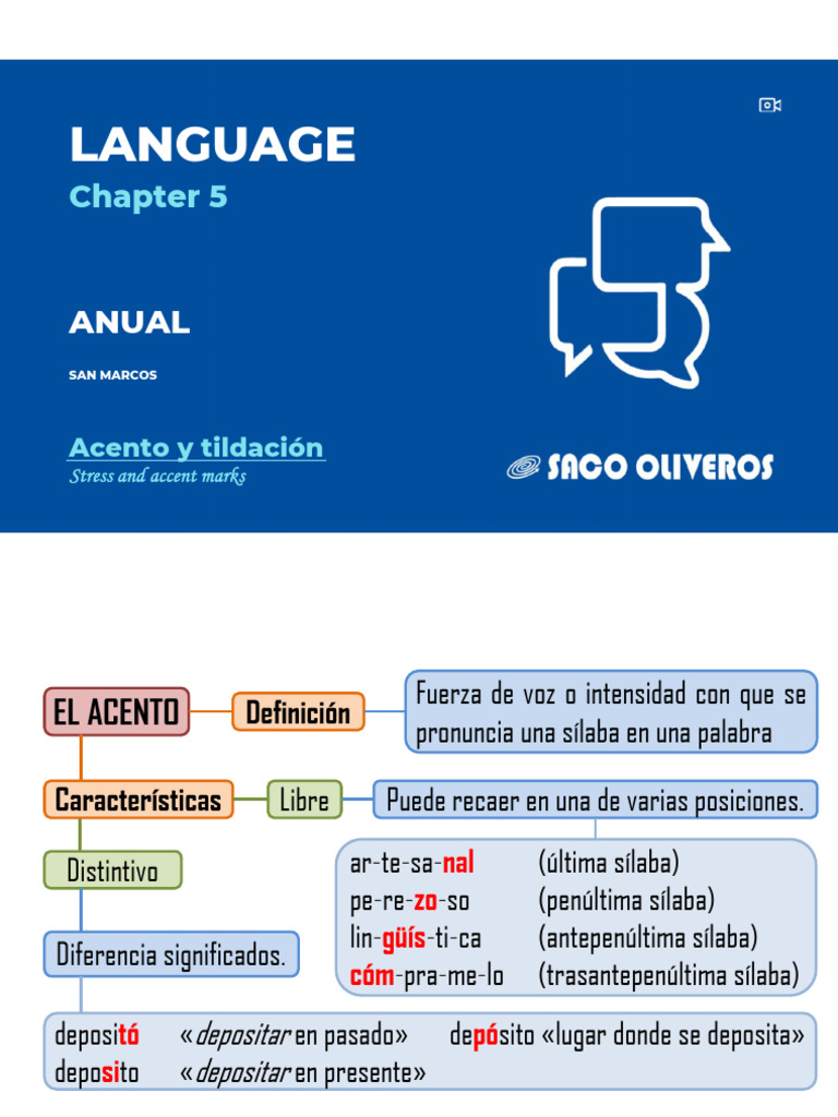 SM-Capítulo 5ː Acento y tildación (2022) (3) | PDF | Lingüística | Fonética