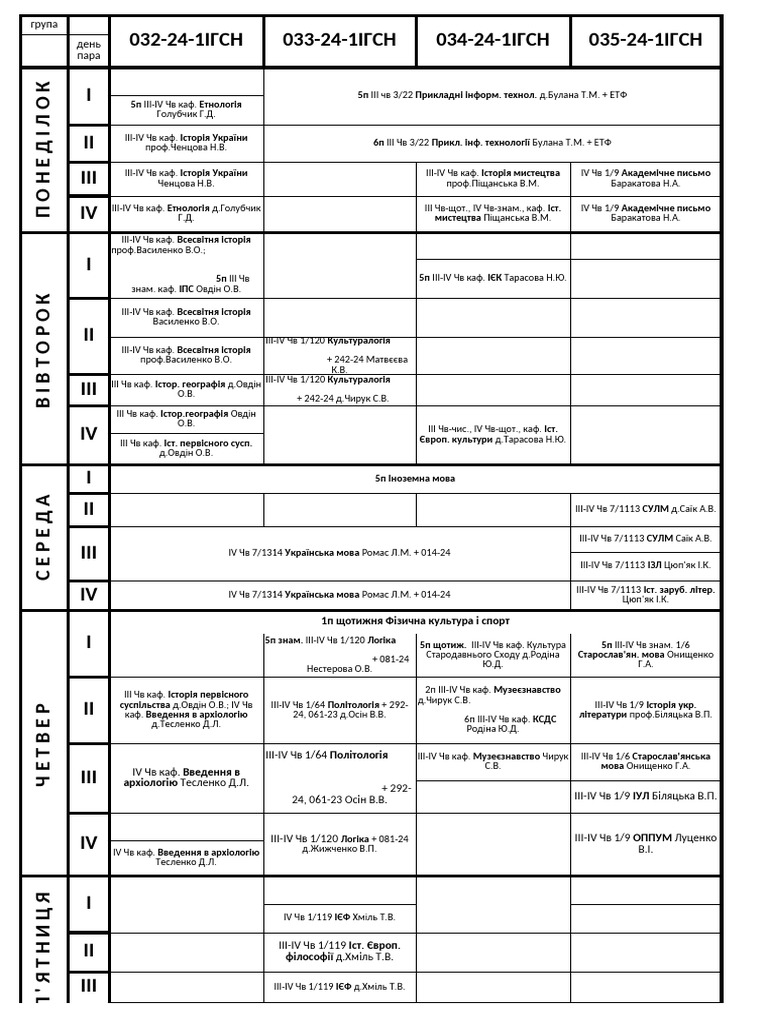 Sched - Nnigsn - 2 Sem - 2024-2025 2 | PDF