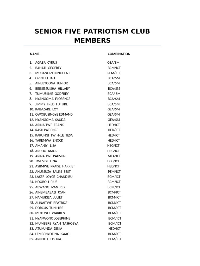 Senior Five Patriotism Club Members List | PDF