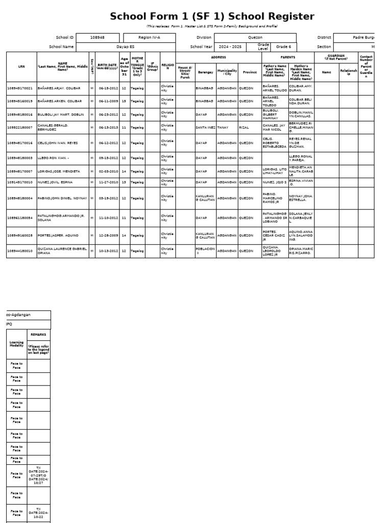 SF1 - 2024 - Grade 6 - MPQ | PDF | Languages Of Southeast Asia ...