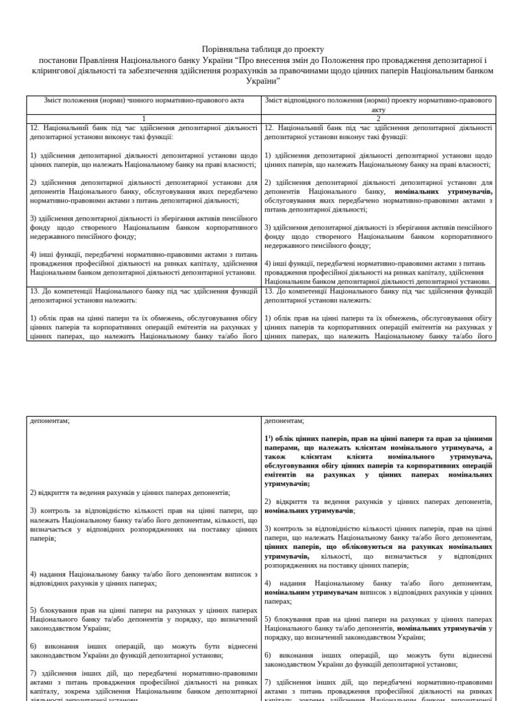 tabl_proekt_2024-06-05 | PDF