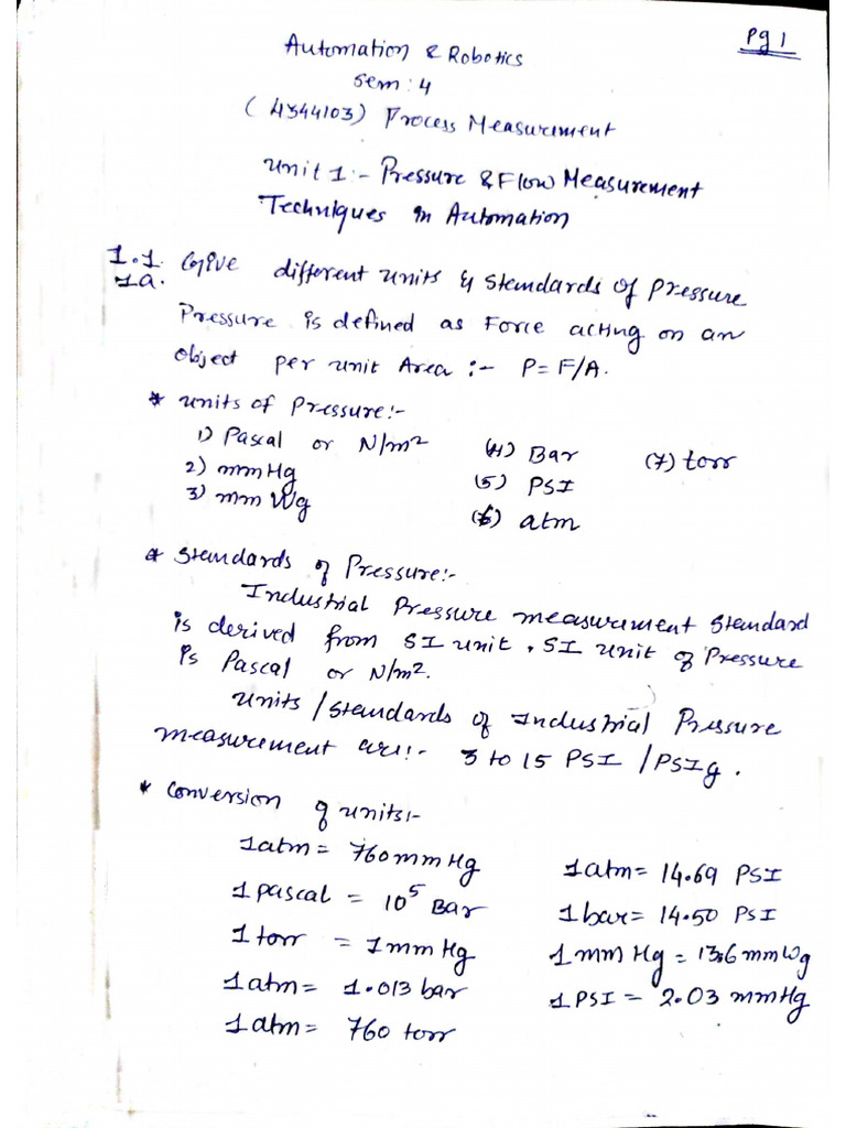 PM Unit 1 Notes - 250303 - 145224 | PDF