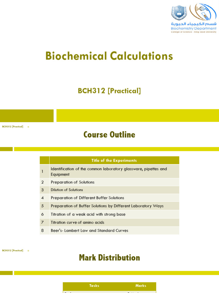 1 Identification of The Common Laboratory Glassware Pipettes and ...