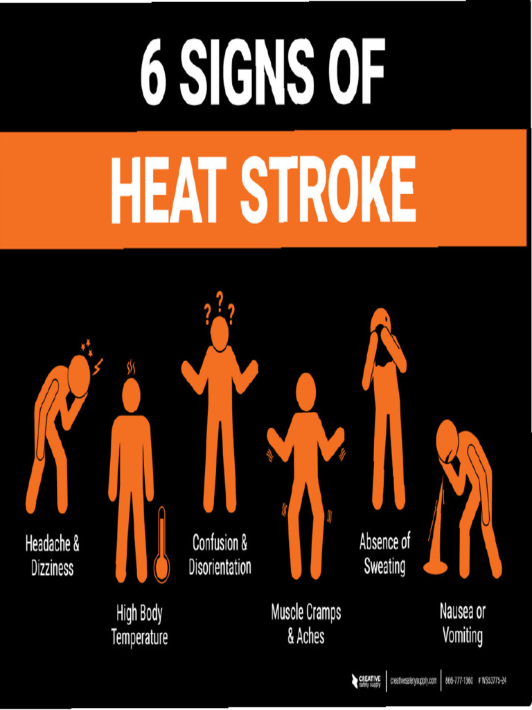 Heat Stroke Signage 01 | PDF