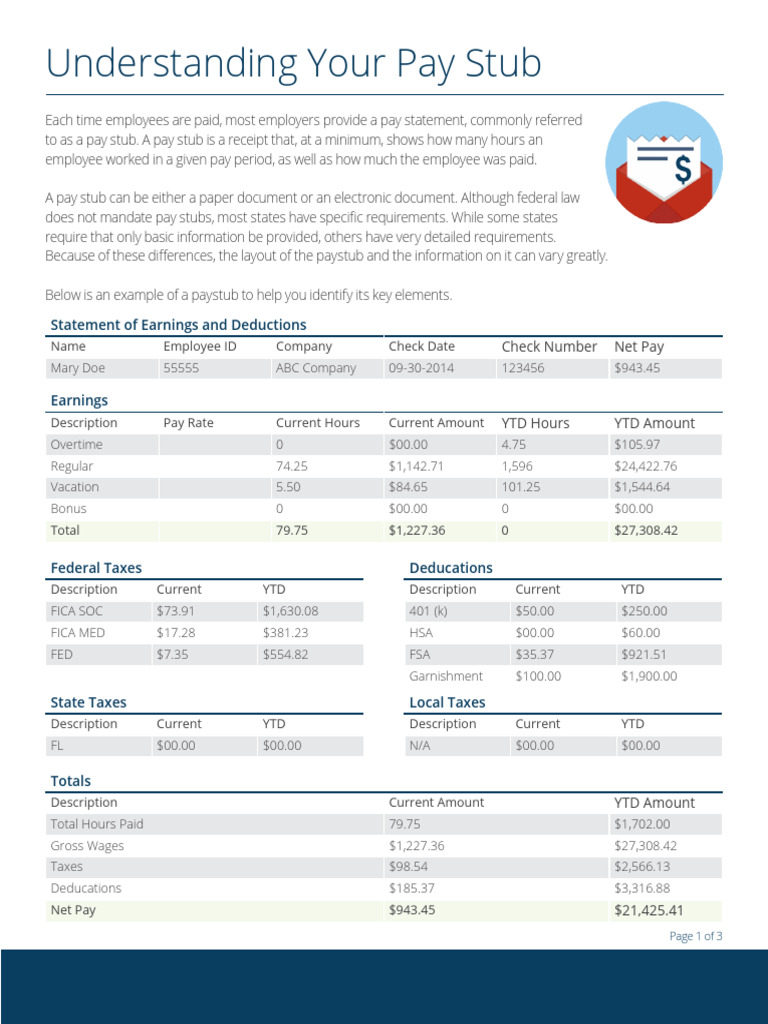 Understanding Your Pay Stub | PDF | Social Security (United States ...