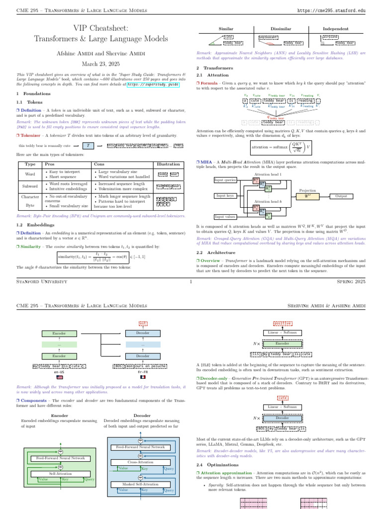 Cheatsheet Transformers Large Language Models | PDF | Machine Learning | Artificial Intelligence