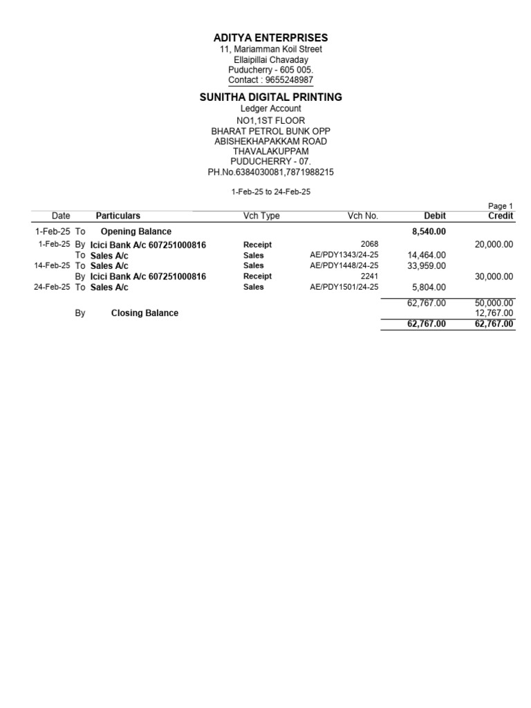 sunitha bl (1) | PDF