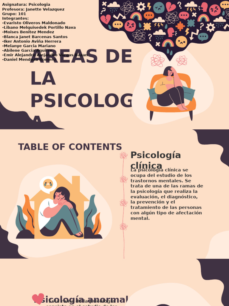 Areas de La Psicologia | PDF | Sicología | Aprendizaje