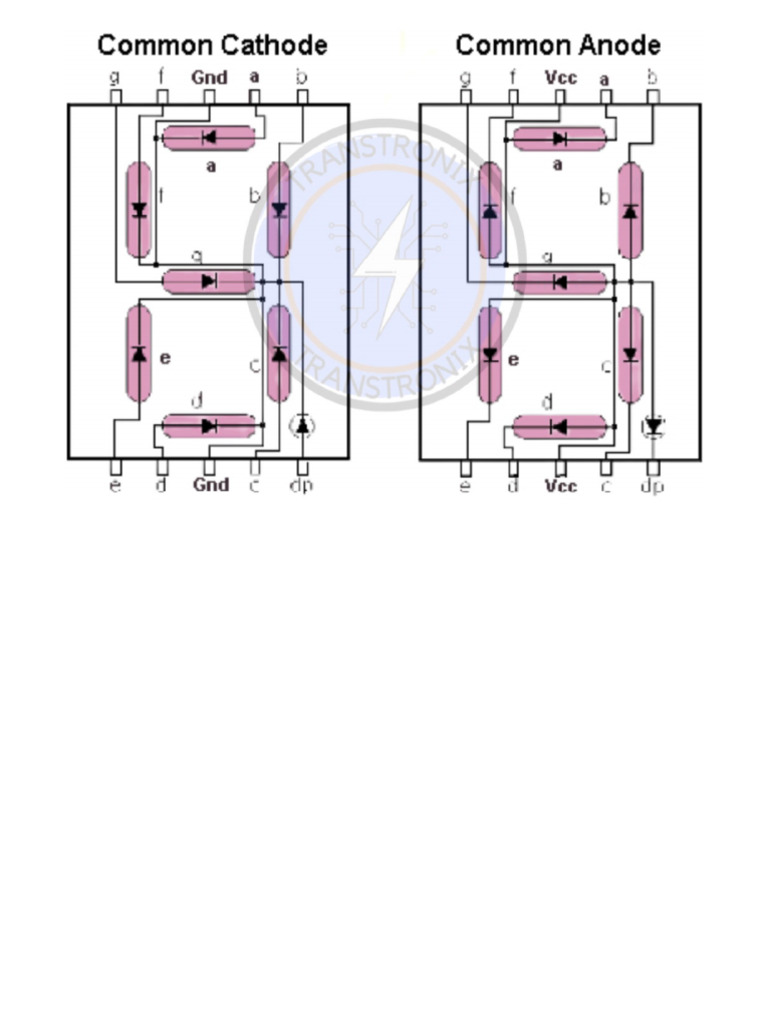 Diagrama Display 7 Seg | PDF