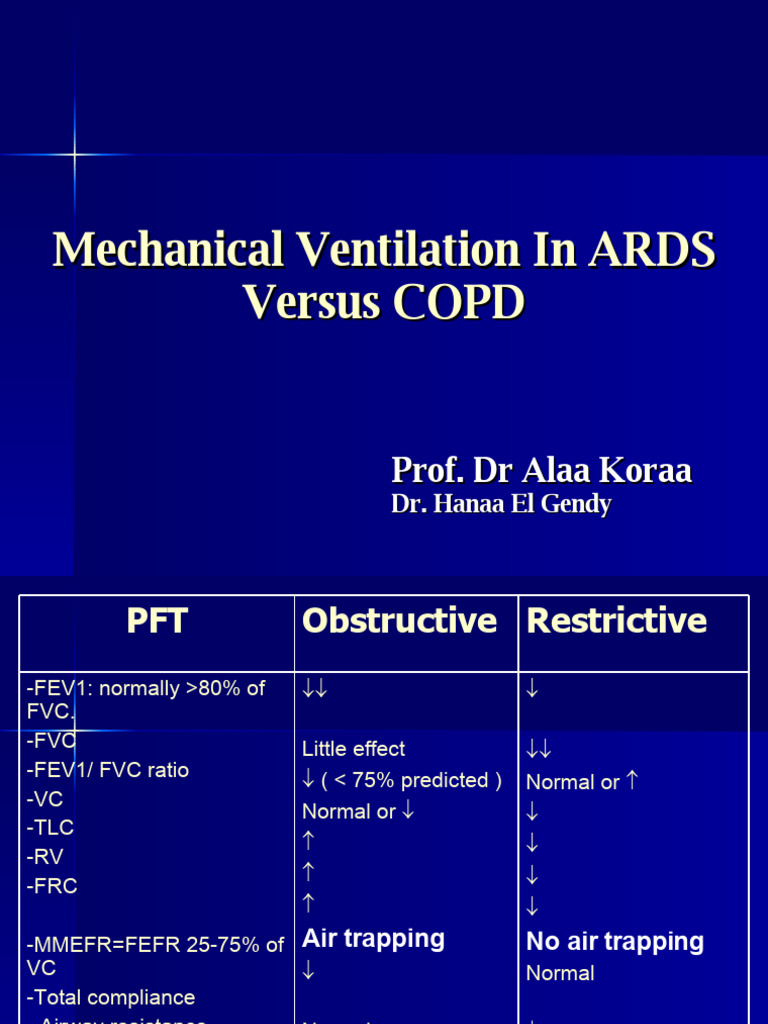 Mechanical Ventilation in Ards Vs Copd 1215103906264274 9 | PDF ...
