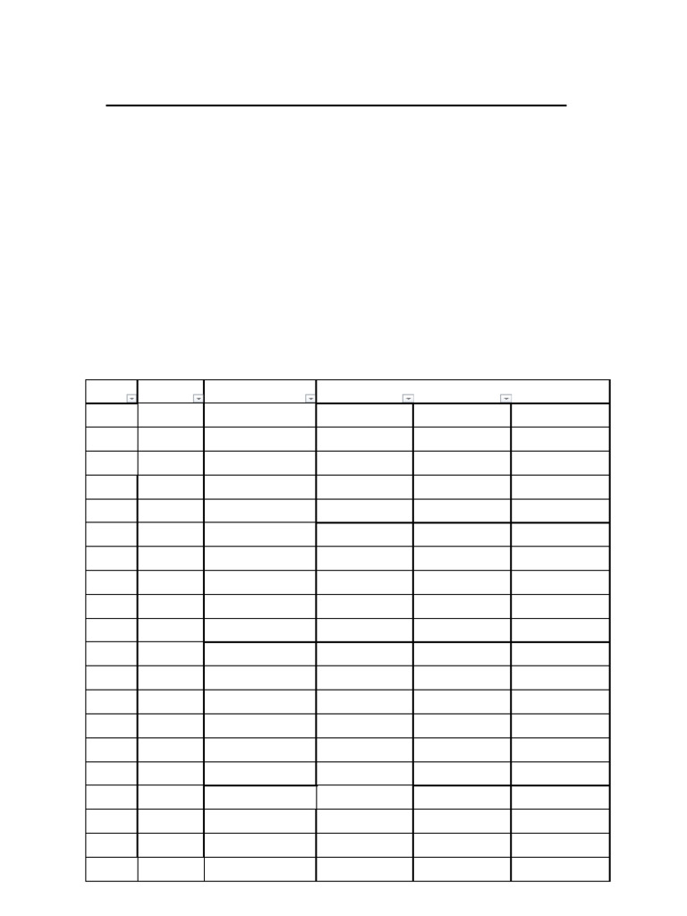 Instruction For Basic Electronics Lab Examination | PDF