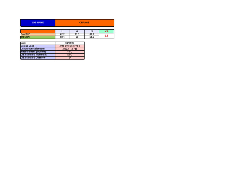 Orange Lab Delta e | PDF