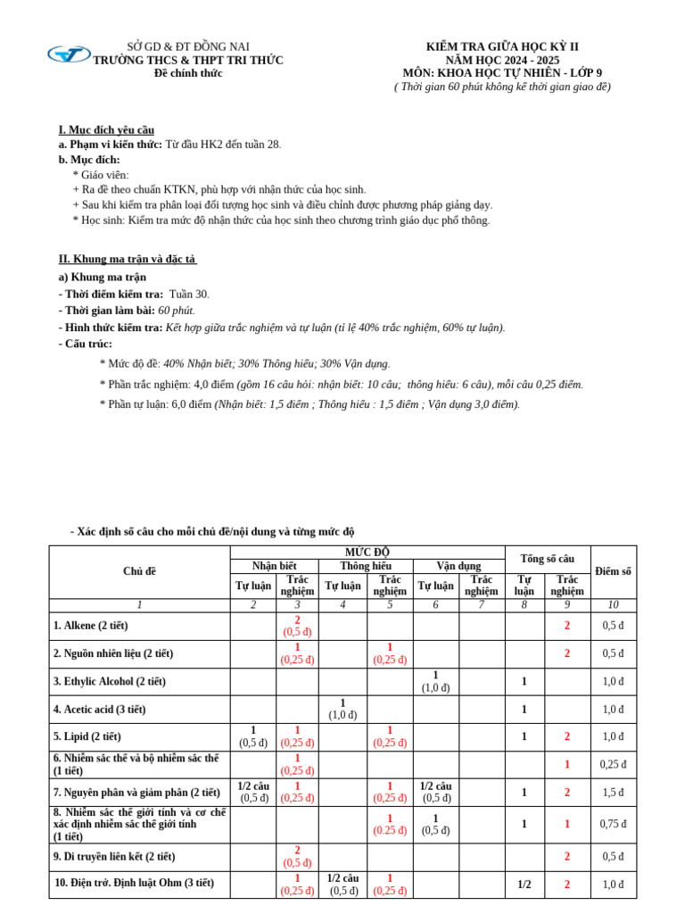 2024 - 2025 - Gi A Kì 2 9 - THCS-THPT Tri TH C - Đ NG Nai | PDF