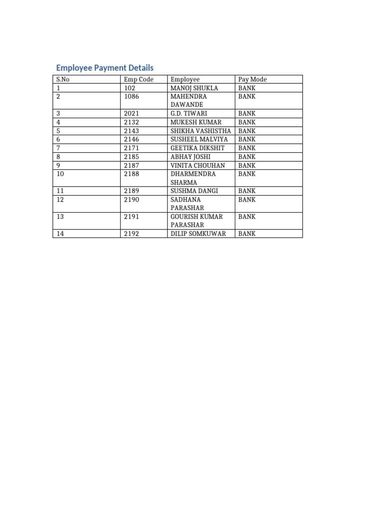 Employee Payment Details | PDF