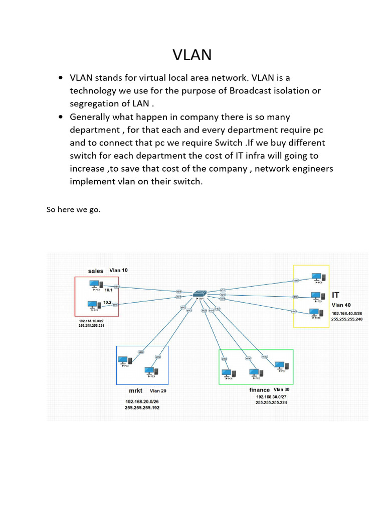VLAN Implementation Project | PDF | Network Switch | Internet Protocols