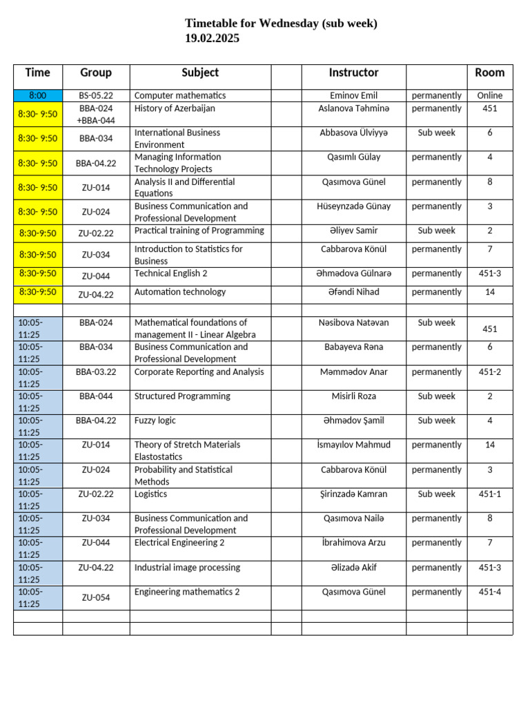 Timetable For Wednesday Sub Week (Spring 2025) | PDF | Mathematics ...