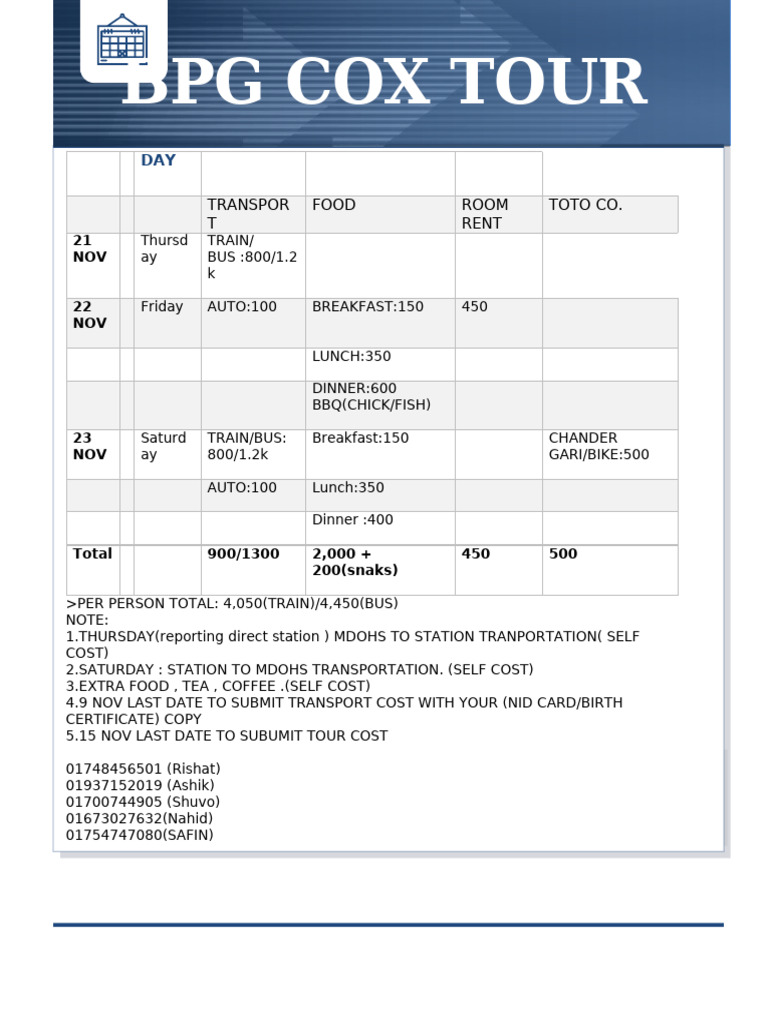 BPG Cox Tour Itinerary and Costs | PDF