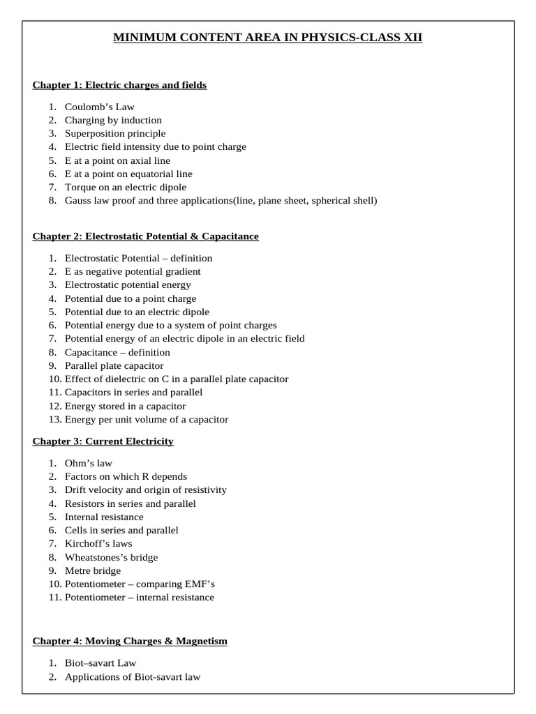 Minimum Content Area in Physics | PDF | Waves | Capacitor