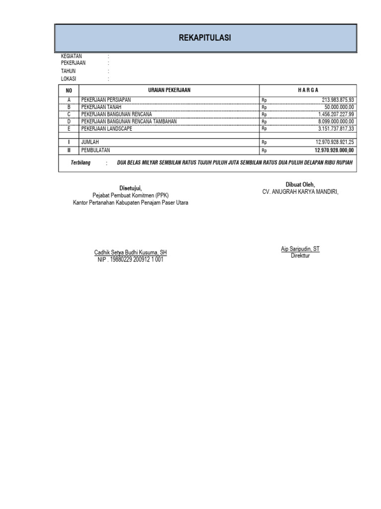REKAPITULASI RAB | PDF