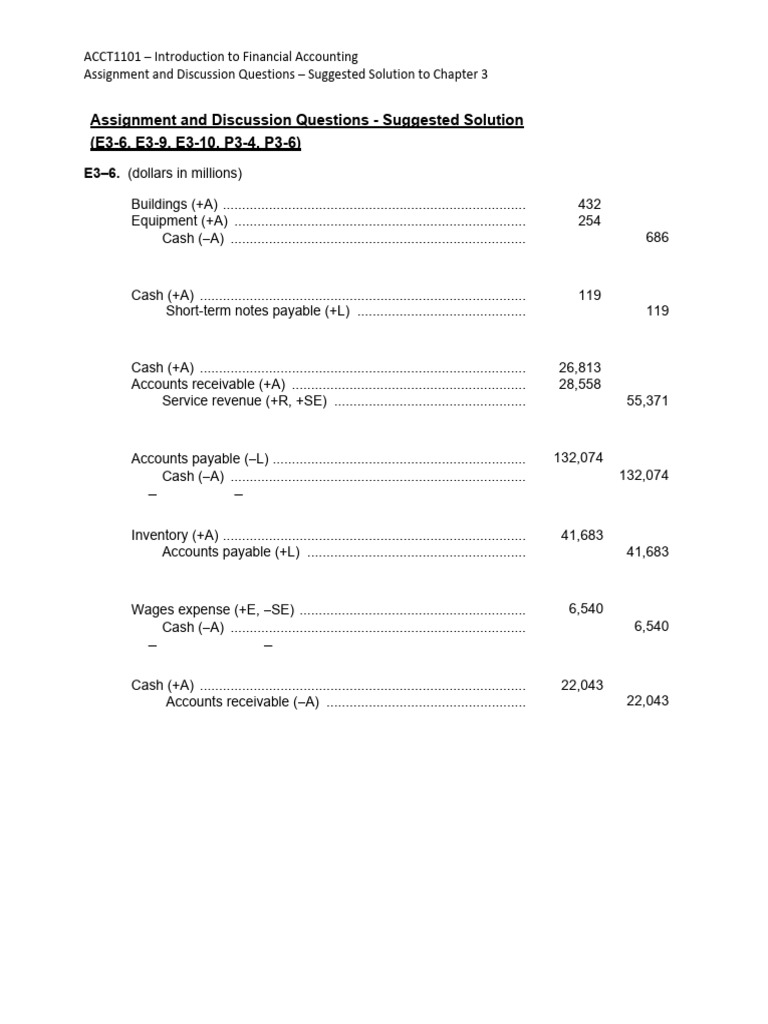 ACCT1101 - Solution - Chapter 03 | PDF | Debits And Credits | Revenue
