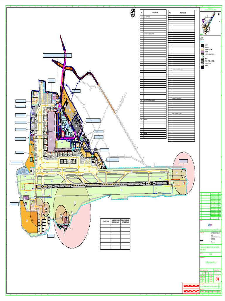 Location of Substations | PDF