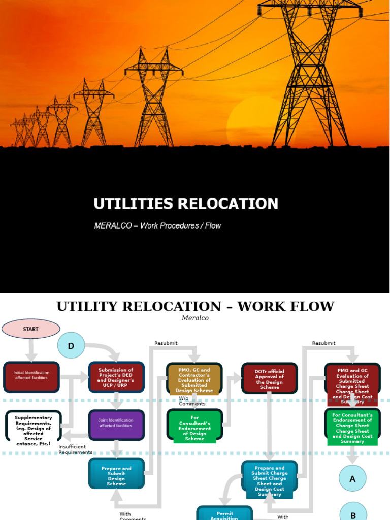 UR Meralco - Work Flow & Procedures | PDF
