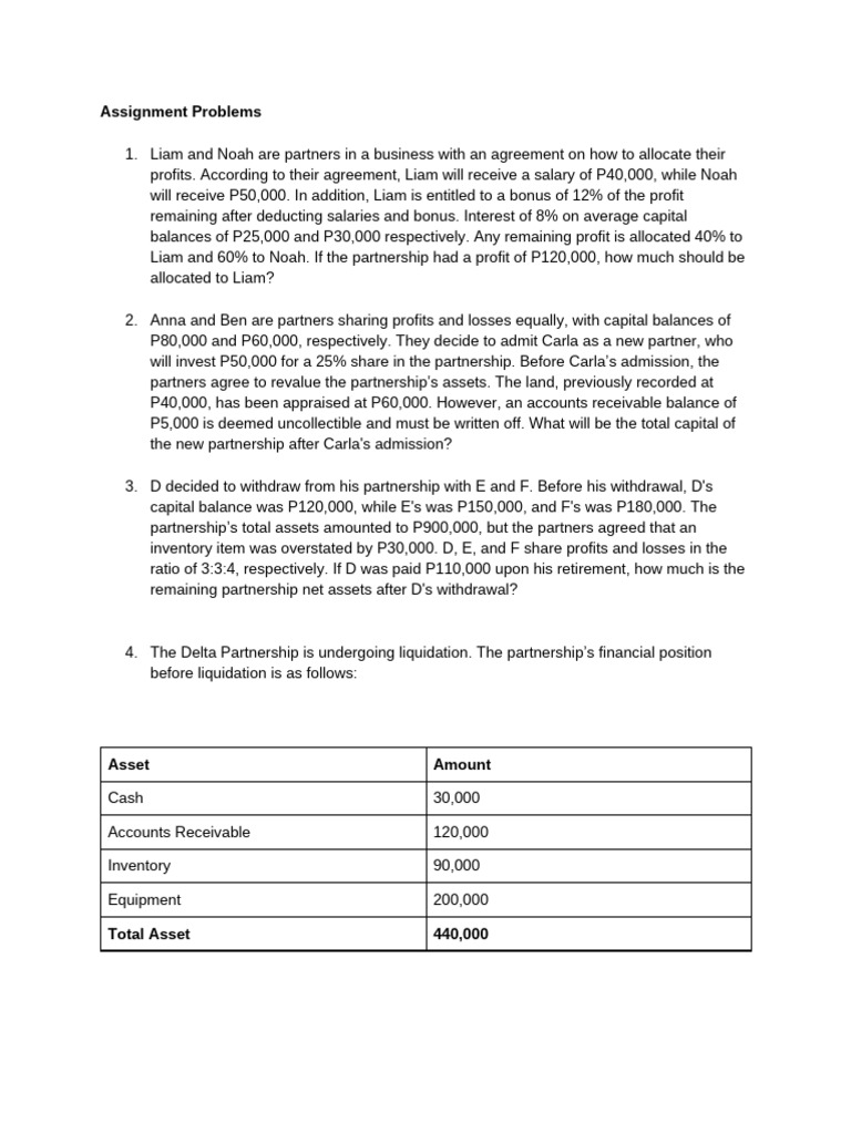 Assignment FAR | PDF | Business Economics | Financial Accounting