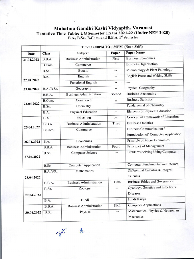 B.A. B.com B.sc. and BBA I Semester NEP 2020 Time Table | PDF