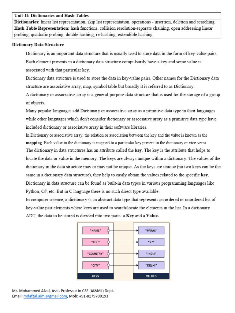 Unit-II DS Dictionaries and Hash Tables | PDF | Software Engineering | Applied Mathematics