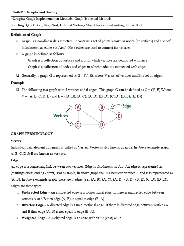 Unit-IV DS Graphs and Sorting | PDF | Vertex (Graph Theory) | Algorithms And Data Structures
