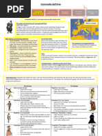 Commedia Dell'arte Character Overview | PDF | Poetry