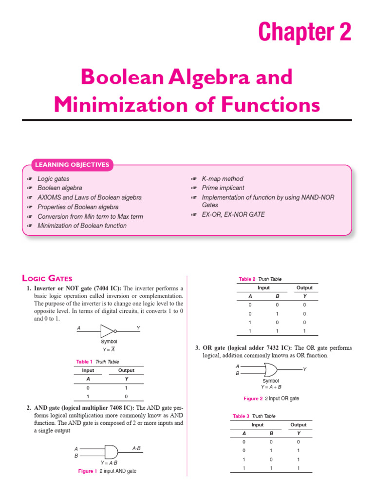 Selfstudys Com File | PDF | Logic Gate | Boolean Algebra