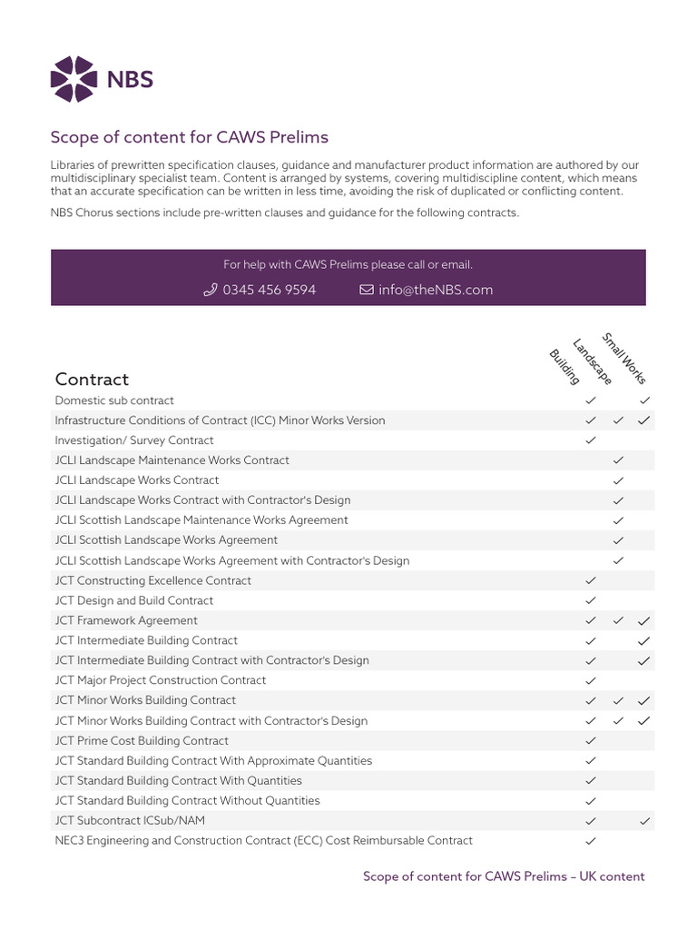 UK CAWS Preliminaries Scope and Contents June 28 2021 | PDF | Common ...