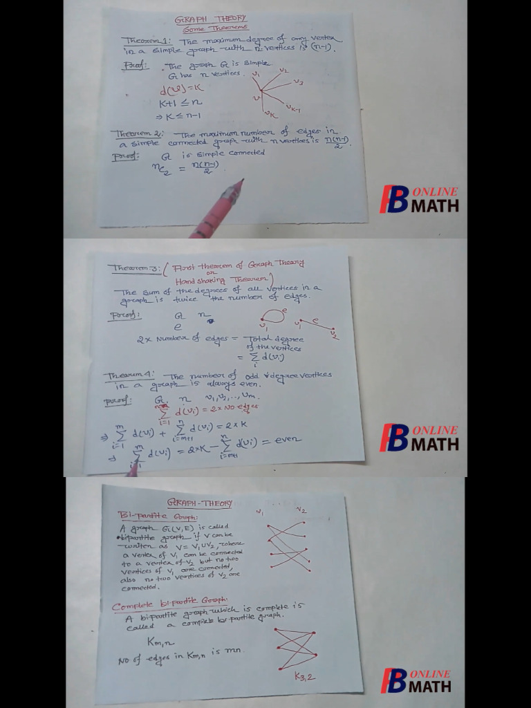 Advanced Graph Theory | PDF