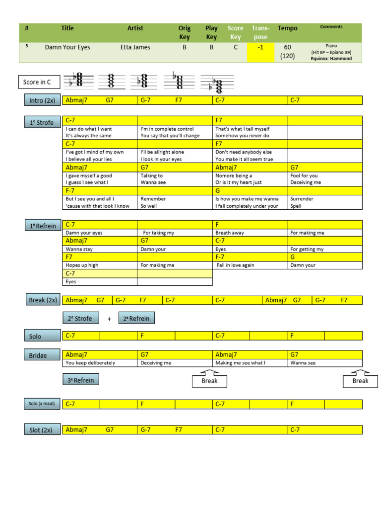 Onepager - Damn Your Eyes | PDF