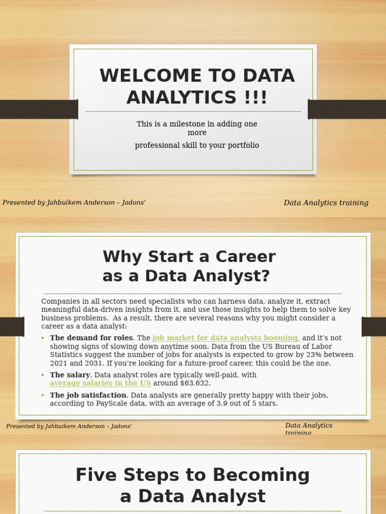 Data Analyst Career Insights and Steps | PDF | Data Analysis | Analytics