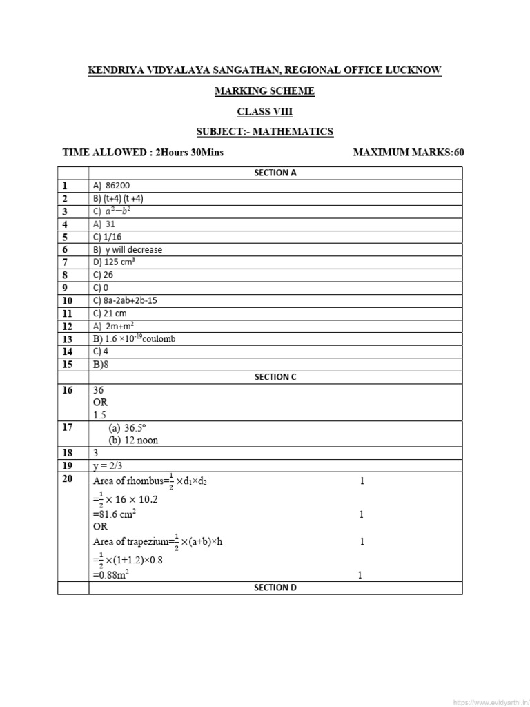 Cbse Class 8 Maths Term II Re Exam Marking Scheme 2023 24 | PDF | Area | Distance
