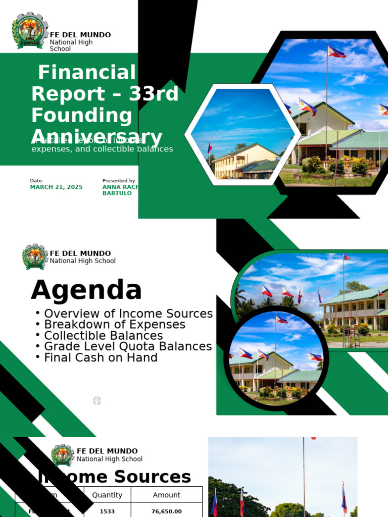 Green and Black Modern Financial Report Presentation | PDF | Cuisine
