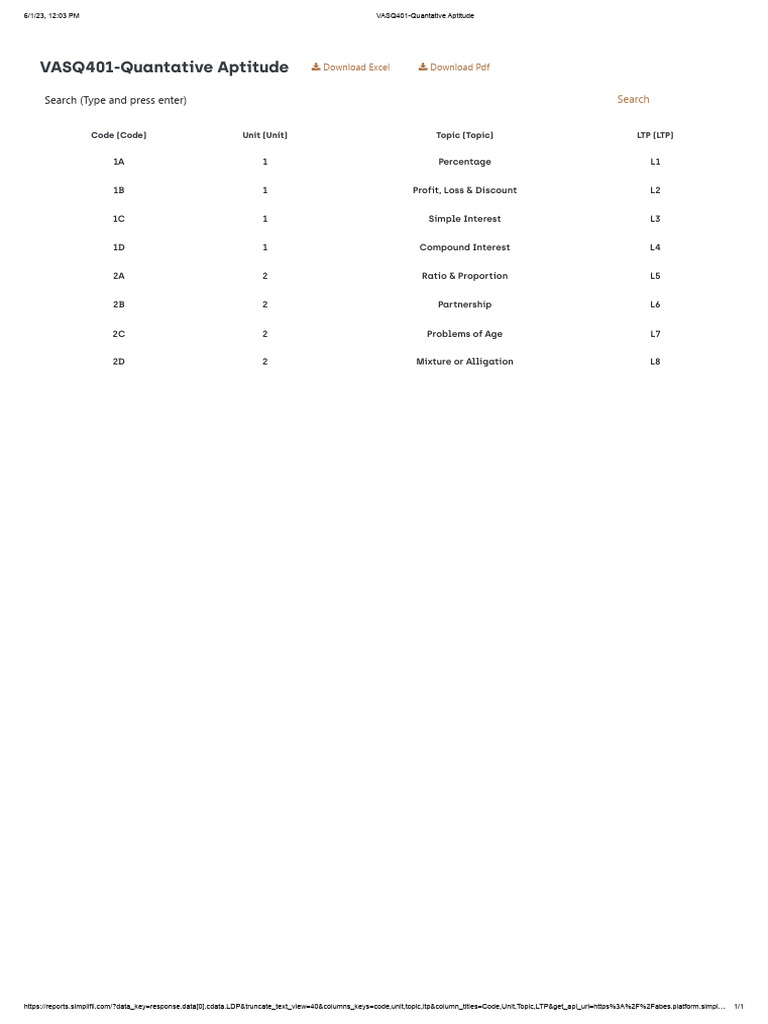 VASQ401-Quantative Aptitude | PDF