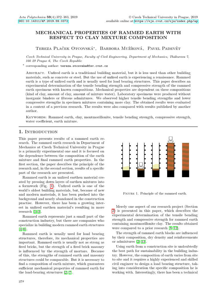 Mechanical Properties of Rammed Earth With Respect To Clay 25osyuxiwm ...